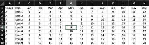 Python Transform Excel Table Looping Through Columns Stack Overflow
