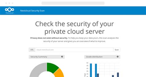 What Is Nextcloud Web Safety Tips