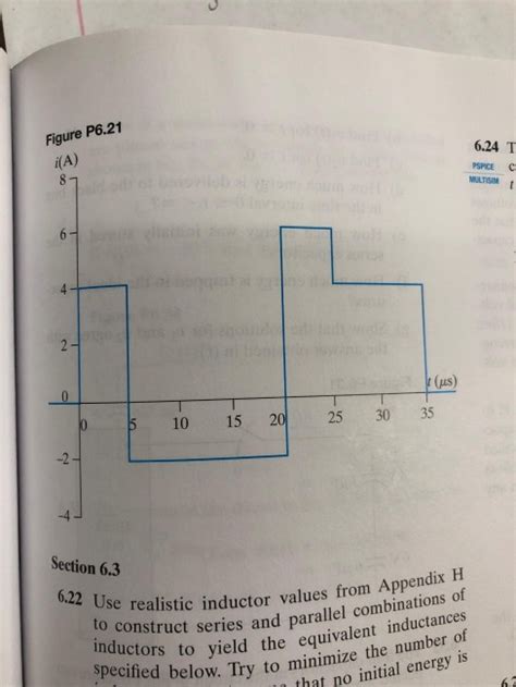 Solved The Rectangular Shaped Current Pulse Shown Chegg Com
