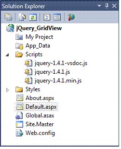 ASP NET Usando O JQuery GridView