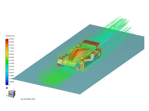 Copia Lmp Omega K And Large Eddy Simulation By Hsandoval Simscale