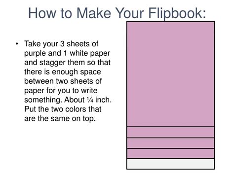 PPT How To Make Your Flipbook PowerPoint Presentation Free Download ID 9617192