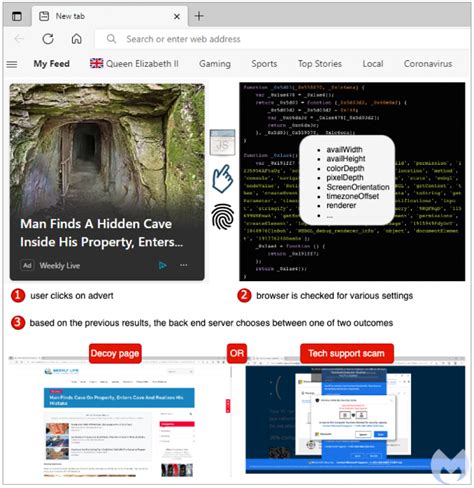 Scammers Target Microsoft Edge Users Via News Feed