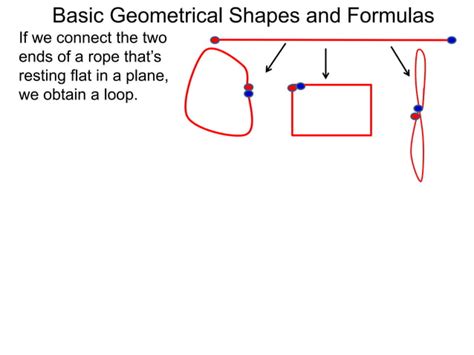 51 Basic Shapes And Formulas PPT