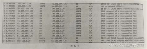 软件测试 抓包分析tcptcp包分析工具 Csdn博客
