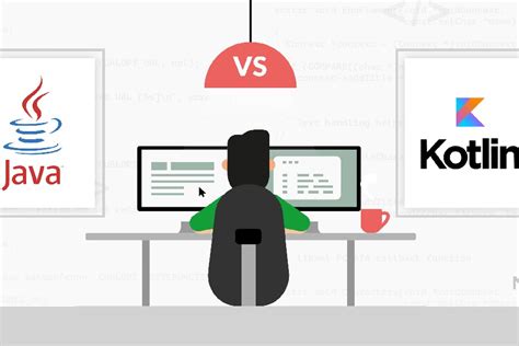 Java или Kotlin что выбрать начинающему Android разработчику Университет СИНЕРГИЯ