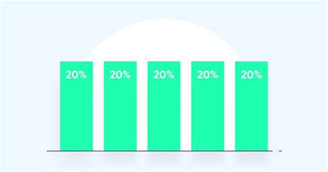 Multi Touch Attribution The Ultimate Guide Appsflyer