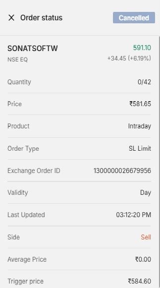 Getting Error Response For Modify Sl Order Request Developer Api