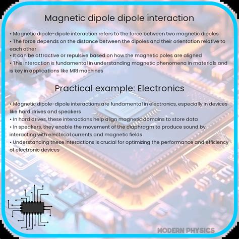 Magnetic Dipole Interaction Strength Distance And Orientation
