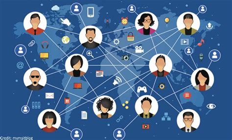 Vishal Vasoya On Linkedin Flutter Flutter Firebase Flutter