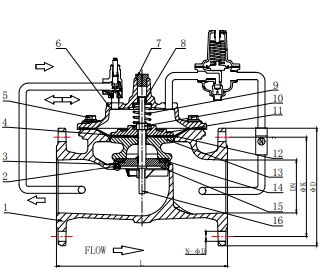 Pilot Operated Pressure Reducing Valve Manufacturer