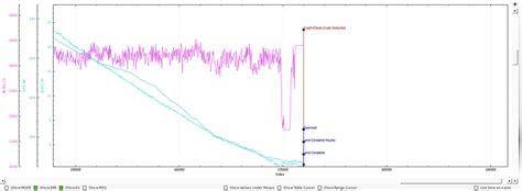 Facing Issues With Disarming On Landing Copter 36 Ardupilot Discourse