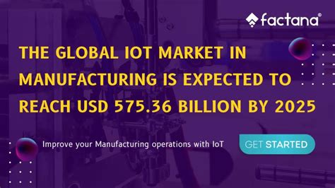 Suraj Dey Posted On Linkedin