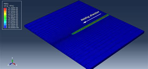 Simulation Arc Welding Using Dflux Subroutine Abaqus Abaqus Tutorials