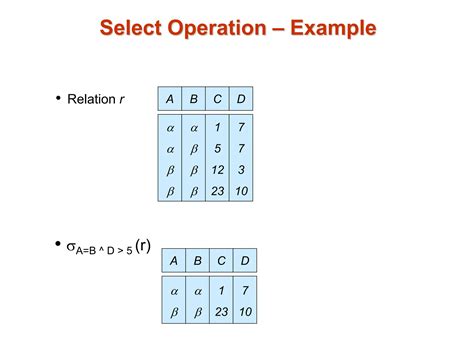 Relational Model In Database Managementpptppt