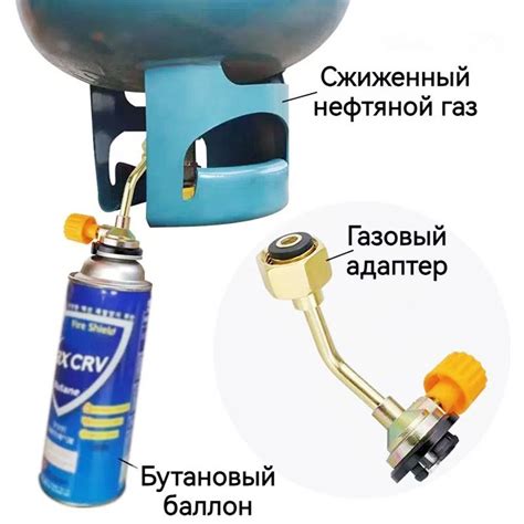 Переходник для заправки газовых баллончиков купить на OZON по низкой ...