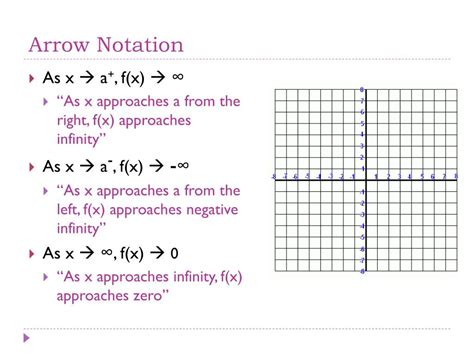 Ppt Warm Up January 12 2012 Powerpoint Presentation Free Download Id2856185