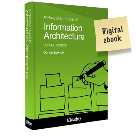 A Practical Guide To Information Architecture UX Mastery