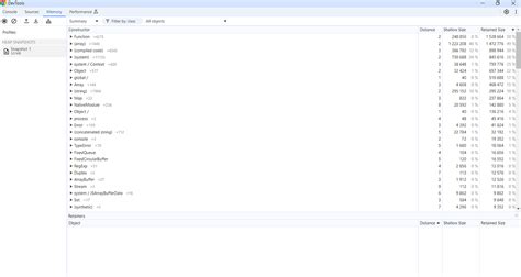understanding node js memory leaks a detailed guide