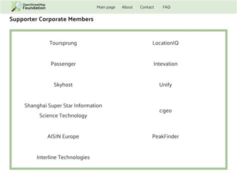 Openstreetmaps Ever Growing And Ever Improving Open Dataset Powers