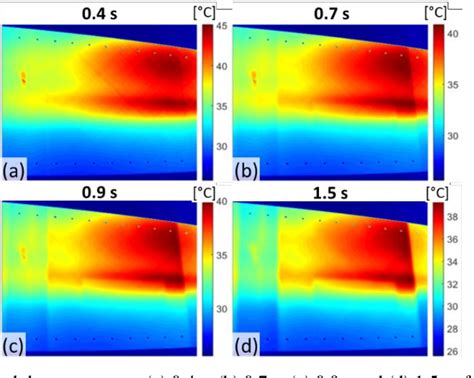 Figure 1 From Efficient Detection Of Production Defects In A Cfrp