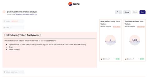 token analysis