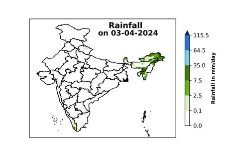 arka banerjee on linkedin rainfall algorithm developers