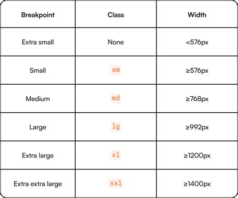 Top 9 Css Frameworks To Try In 2025
