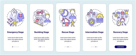 Stages Of Ptsd Onboarding Mobile App Screen Mental Disorder