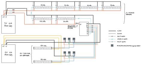 Getting Started With Long Ws2815 Led Strips Leds And Multiplexing