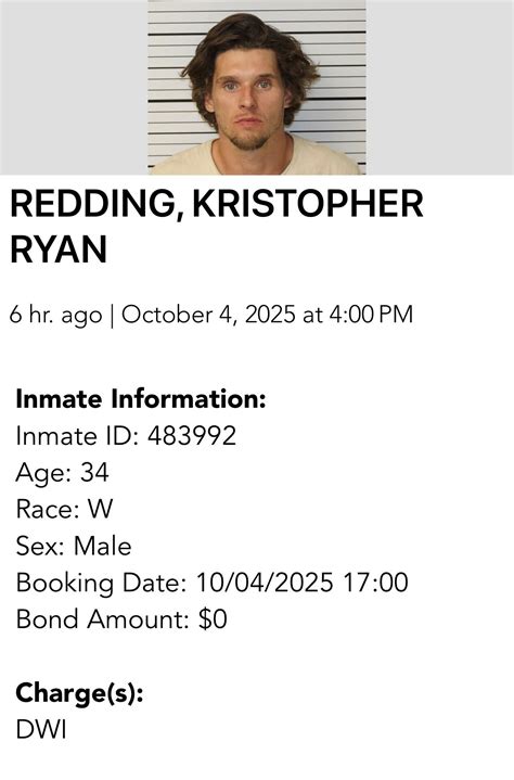 Butler Mug Shots Added A New Photo Butler Mug Shots