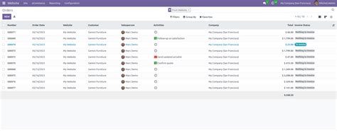 Order Management In Odoo Website App Odoo V Community Edition Book