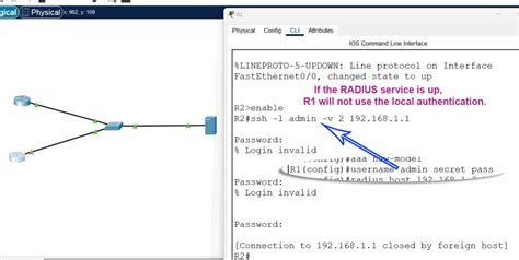 radius remote access dial in user service