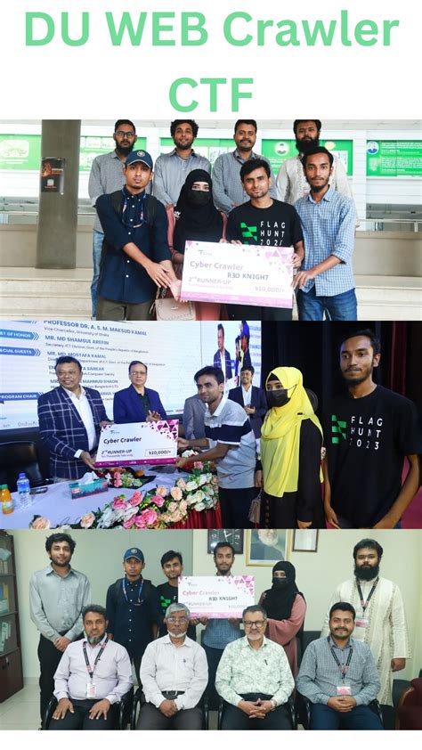 Syed Jisan Ahmed On Linkedin Ctf Cybersecurity Teamwork Achievement