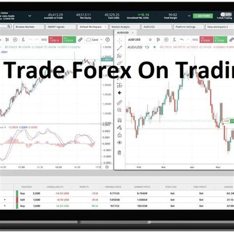 How To Draw Boxes In TradingView A Complete Guide