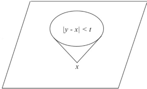 Atomic Decomposition Of Hardy Spaces Atomic Decomposition
