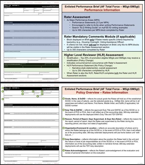 The New Msgt And Smsgt Epr Guidance Is Out Rairforce