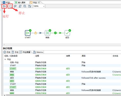 Kettle 教程（一）：简介及入门 Csdn博客