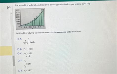 solved use newton s method xn 1 xn−f′ xn f xn to estimate
