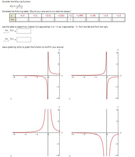 Solved Consider The Following Function R X Complete Chegg