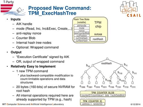 Ppt Virtual Monotonic Counters And Count Limited Objects Using A Tpm Powerpoint Presentation