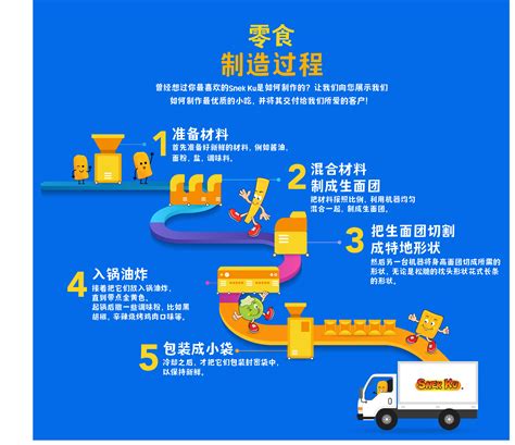产品系列 SNEK KU