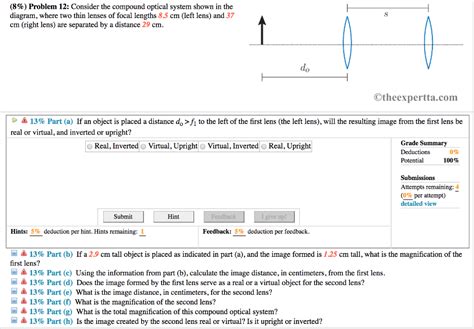 Consider The Compound Optical System Shown In The Chegg