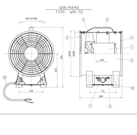 Win Mama 300 Mm พัดลมอุตสาหกรรม มาตราฐานโลก แข็งแรง ทนทาน Shinkokaizen