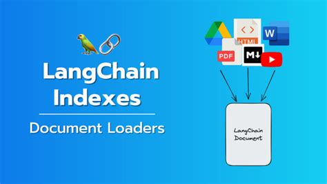 Document Loaders In Langchain Nomidl