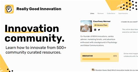 Python Developer Salary Usa