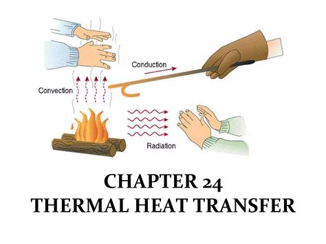 Chapter 24 Conduction PPT