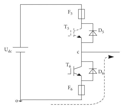 The Flow Path Of The Current When Igbt Open Circuit Fault Only Occurs Download Scientific