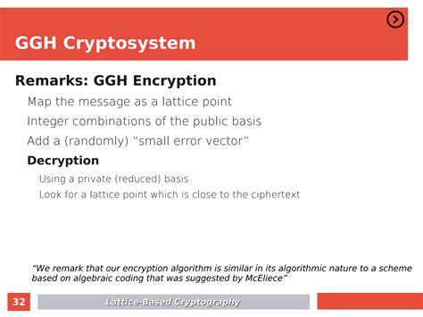 introduction lattice based cryptography pdf