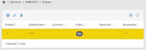 Primeros Pasos Con Openmediavault En Raspberry Pi Raspberrytips